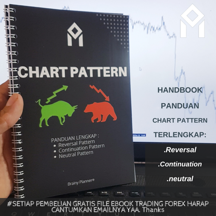 CHARTPATTERN TERLENGKAP PANDUAN DALAM MENGANALISA SECARA TEKNIKAL | Lazada Indonesia