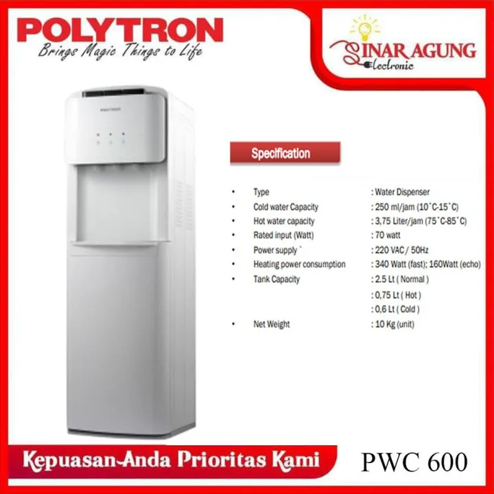 POLYTRON DISPENSER GALON BAWAH PWC 600 / PWC600 100% ORI | Lazada Indonesia