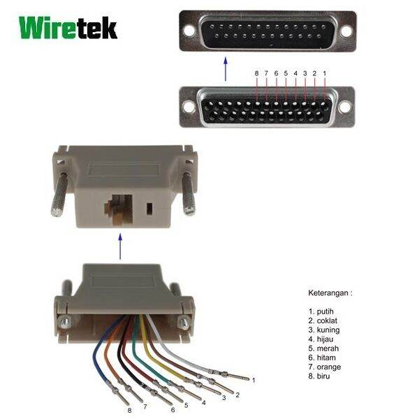 Connector Serial DB25 Male to RJ45 Female | Lazada Indonesia