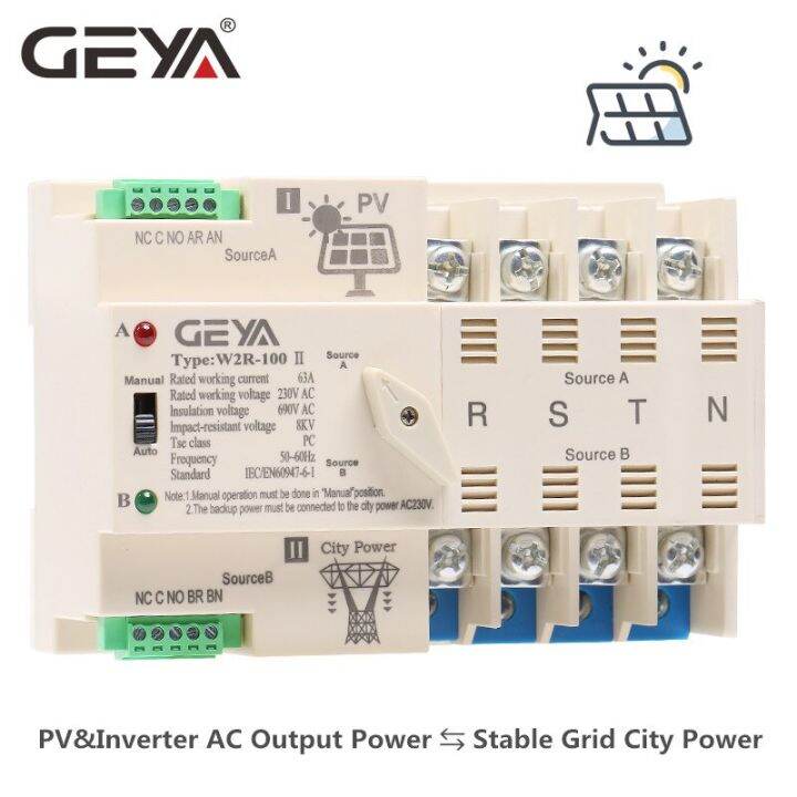 GEYA W2R Grid PV System Power Transfer To City Power Dual Power ...