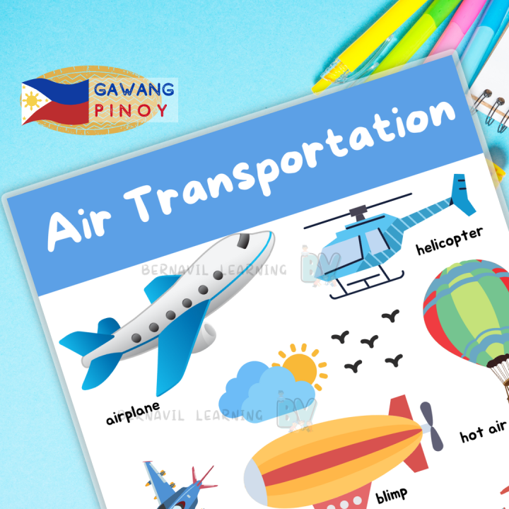 Air Transportation Chart | Laminated Educational Chart | Lazada PH