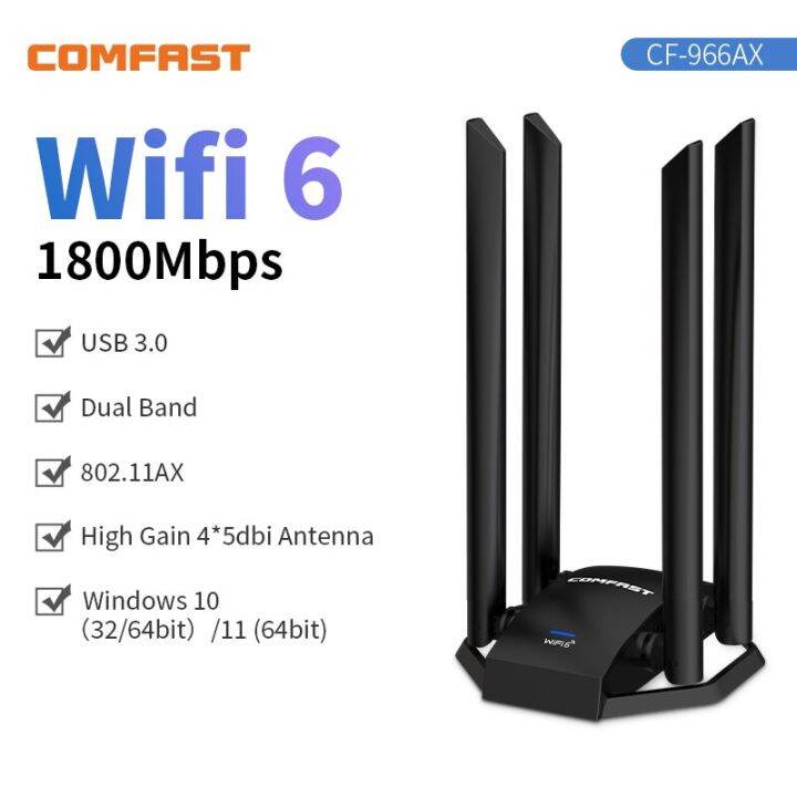 Wifi 6 USB Adapter Wireless Wi-Fi Dongle 1800Mbps 2*2Dbi Antenna ...