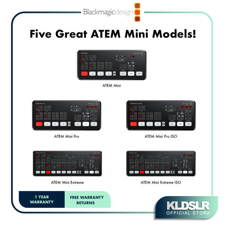 Blackmagic Design ATEM Mini / ATEM Mini Pro / ATEM Mini Pro ISO / ATEM ...