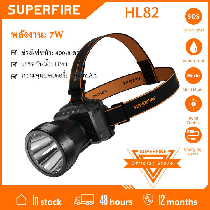 Supergire โคมไฟหน้าเหนี่ยวนำ HL82 Type-C ชาร์จไฟได้สว่างมากไฟ LED ระยะ ...