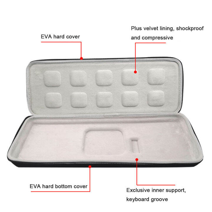 Mechanical Keyboard Storage Box Wireless Case for Logitech G913/G913 ...