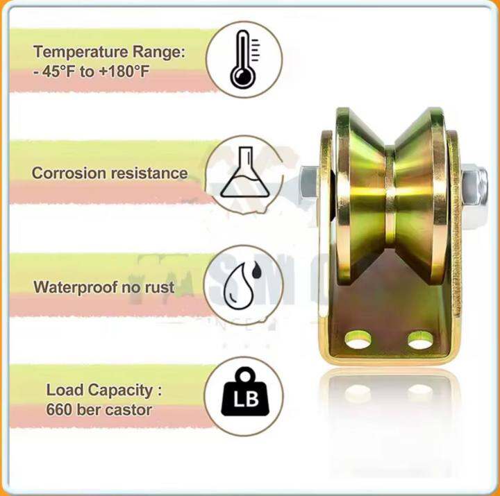 V-Groove roller Wheel, Sliding Gate Wheel, Heavy Duty Rigid Roller for ...