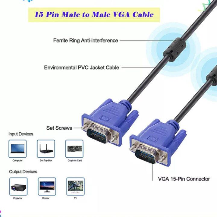 HDMI Input to VGA Adapter Converter For PC VGA Cable for TV Computer ...