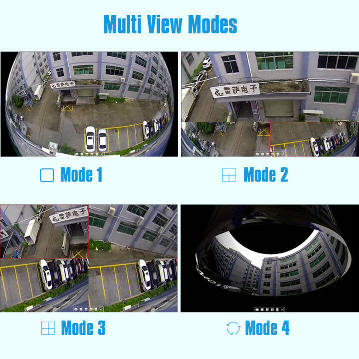 BESDER HD 1080P Fisheye VR IP Camera Electronic PTZ 180 Panoramic Alarm ...