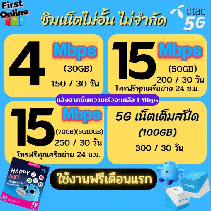 (ใช้ฟรีเดือนแรก)ซิมเทพ Dtac ความเร็ว 4 - 30 Mbps + โทรฟรีทุกเครือข่าย +Wifi | Lazada.co.th