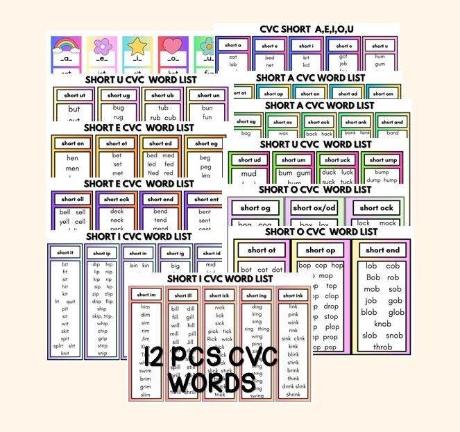 CVC A,E,I,O,U AND ENGLISH CHART | Lazada PH