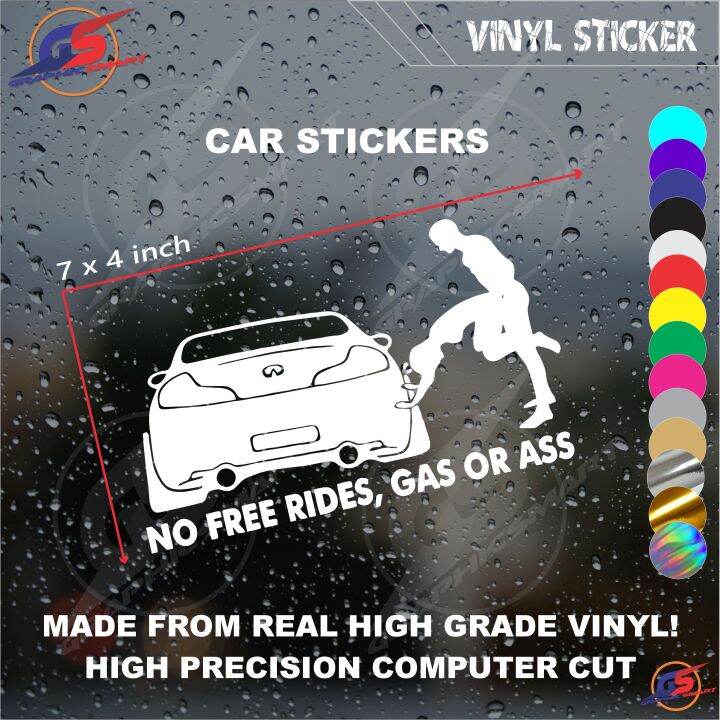 Gas or as Sticker Vinyl Decal Cutouts Weather Proof Quality | Lazada PH