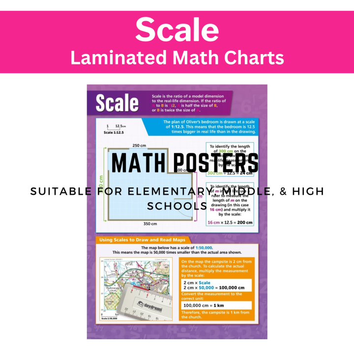 EDUCATIONAL MATH CHARTS SCALE MATH POSTERS CHARTS, BASIC MATH, A4 SIZE ...