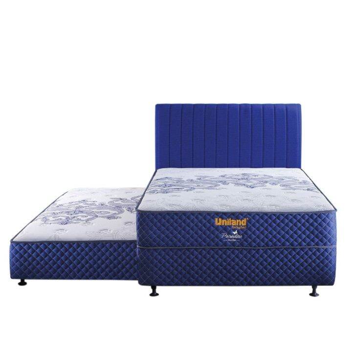 Kasur Uniland 2in1 Paradise Springbed Size 90 x 200 Hb Yoona Fullset ...