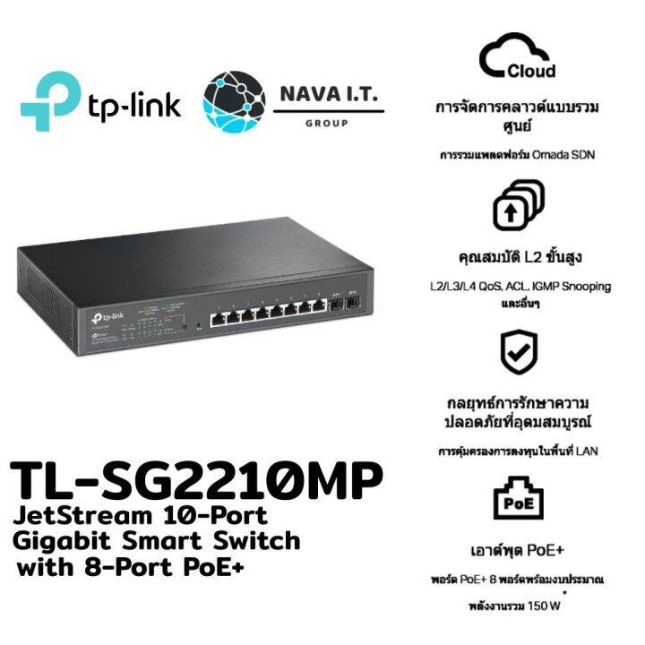 TP-Link TL-SG2210MP JetStream 10-Port Gigabit Smart Switch with 8-Port ...