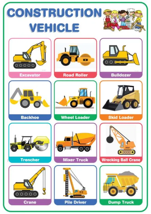 Construction Vehicles Educational Chart - A4 Size Poster - Waterproof ...