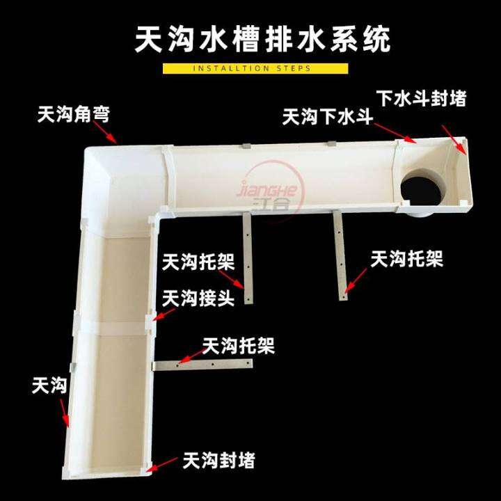 Roof gutter, rain gutter, villa eaves, eaves, pvc guide gutter, colored ...
