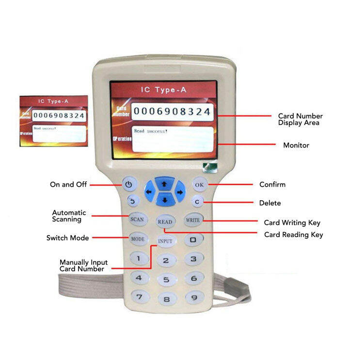 USB NFC Card Copier 2 Power Supply Modes 2.8in Display Easy Operation ...