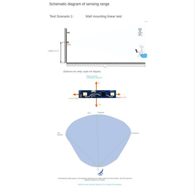 WIGIG Mini HLK-LD2410B High-Sensitivity 24GHz Human Presence Status ...