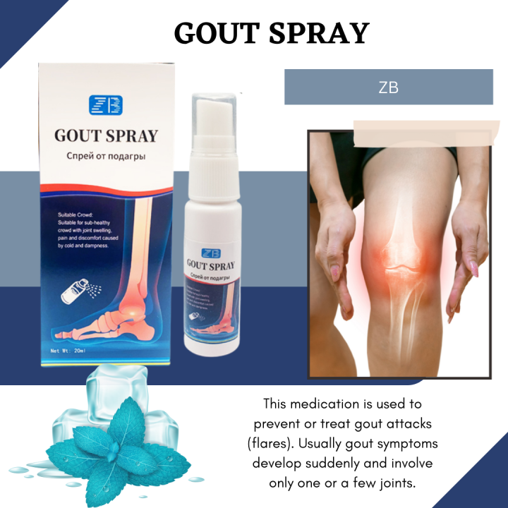 [AUTHENTIC] 20 ml Gout Spray Arthritis Pain Spray Gout Relief, Spray ...