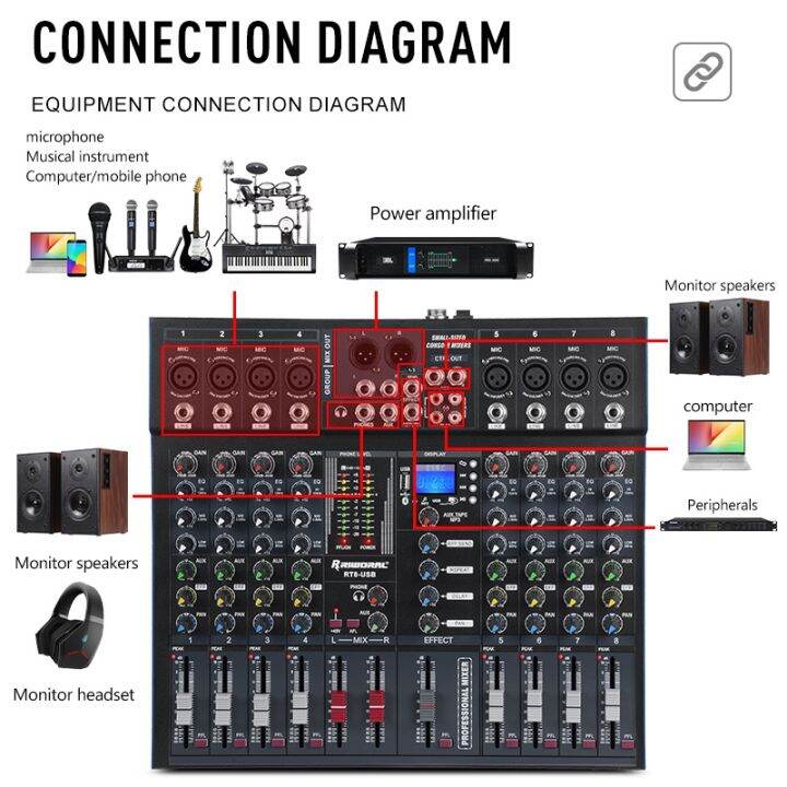 ♛RIWORAL RT8-USB RT12-USB 8 12 channel mixer with Bluetooth equalizer ...