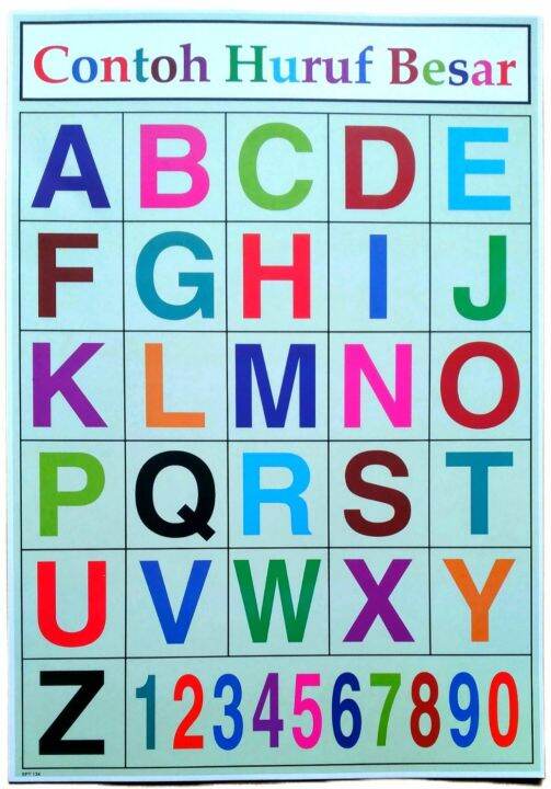 Poster Belajar Abjad Huruf Besar | Lazada Indonesia