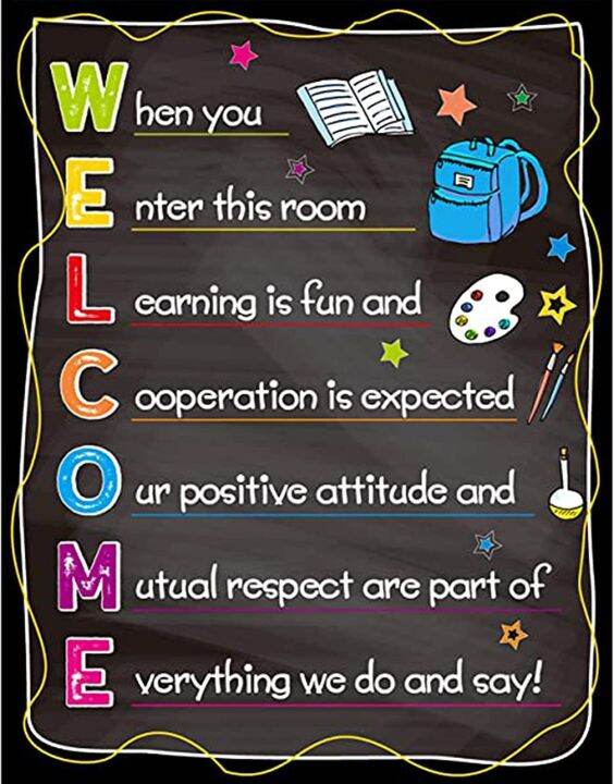 Welcome Classroom Poster Back to School Classroom Decorations ... Welcome Classroom Poster Back to School Classroom Decorations ...