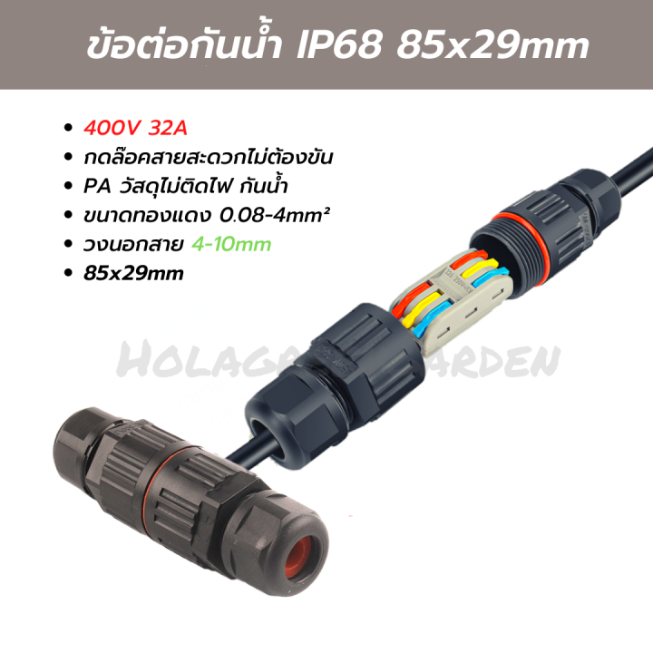 ขั้วต่อสายไฟกันน้ำ ข้อต่อกันน้ำ IP68 outdoor 2P 3P คอนเนคเตอร์กันน้ำ ...