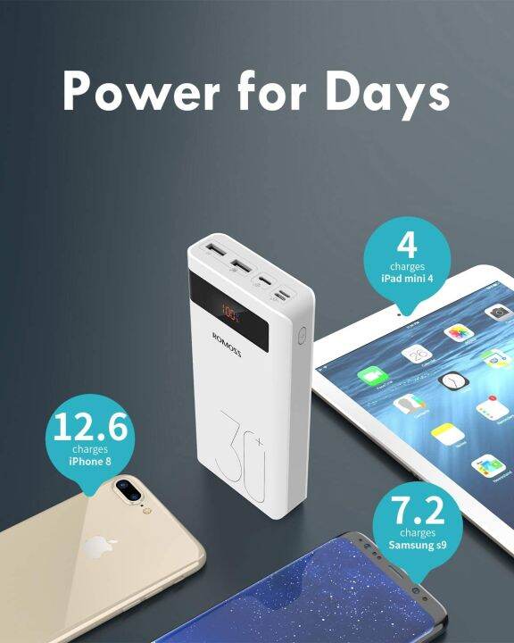 ORIGINAL !! ROMOSS Power bank Sense8P+ 30000MAH Battery Capacity Power ...