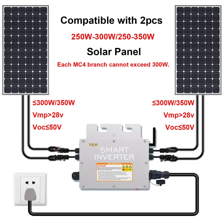 600W 700W Micro Solar Panel Smart Inverter Pure Sine Wave Home Inverter ...