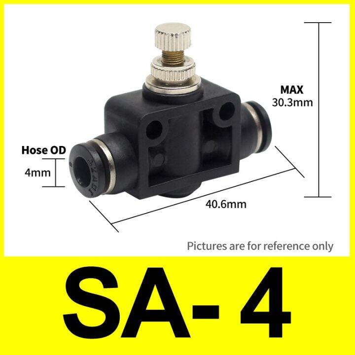 นิวเมติก Airflow Regulator PSA4 SA6 8 10 12มม. OD ท่อแก๊ส Flow ปรับวาล์ว Connector Fitting Air ...