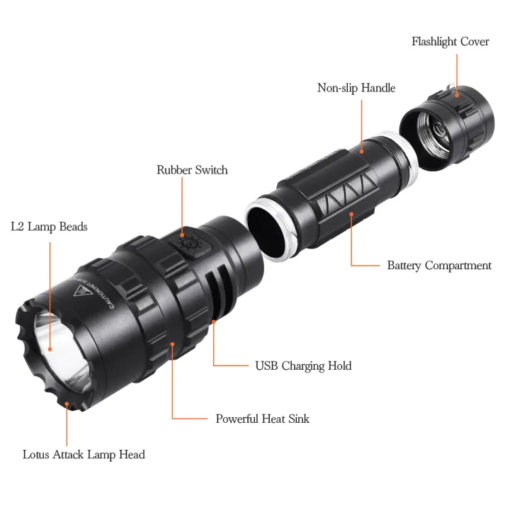 〖24H SHIP〗1600 Lumens Tactical Flashlight with Clip Installation ...