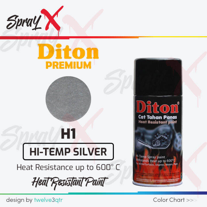 DITON HEAT RESISTANT HI-TEMP SILVER / PERAK TAHAN PANAS 600 DERAJAT ...