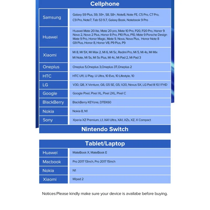 UGREEN USB To Type C 3A Quick Charge Fast Nylon Charging Cable | Lazada PH