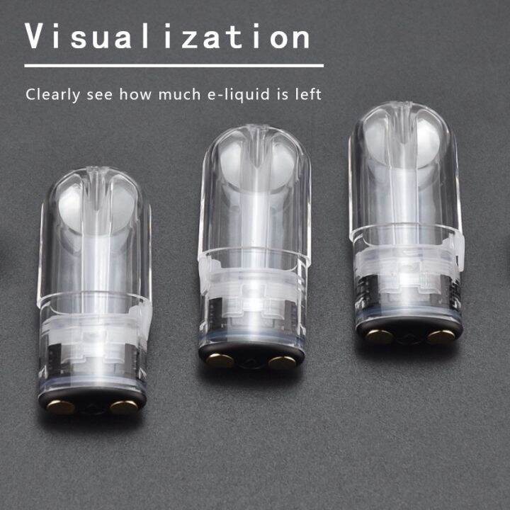 RELX Refillable Pods Relx infinity pods 3-5 | Lazada PH