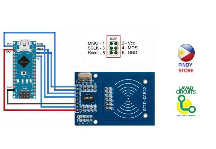 MF RC522 RFID 13.56MHz reader kit with card and tag | Lazada PH