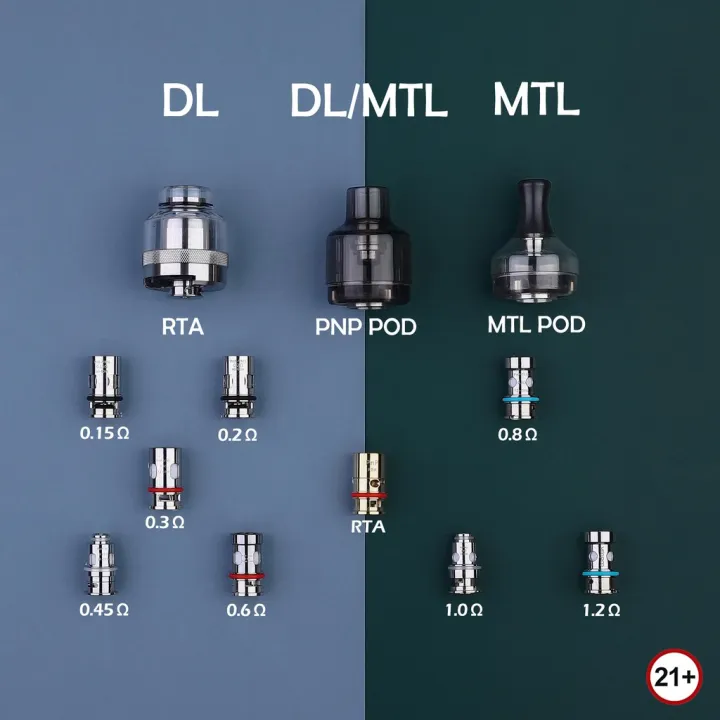 【Ready Stock】 VOOPOO PNP Pod Tank 4.5ml Drag S Drag X PnP Repement Pod ...