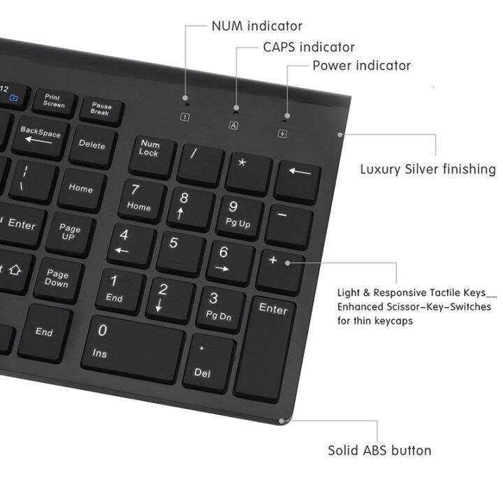 SeenDa Wireless Keyboard And Mouse Combo USB Computer Keyboard And ...
