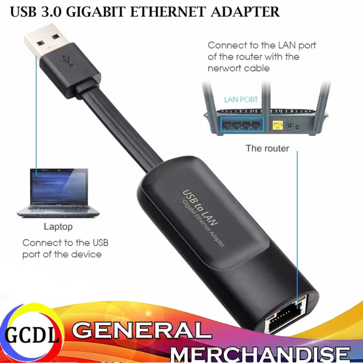 2500Mbps USB 3.0 to RJ45 2.5G External Wired Network Converter Ethernet ...