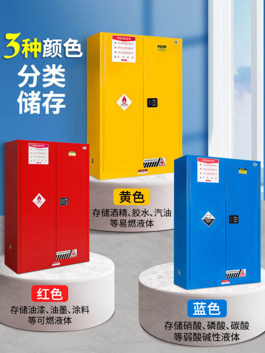 Explosion Proof Chemical Storage Cabinet | Cabinets Matttroy