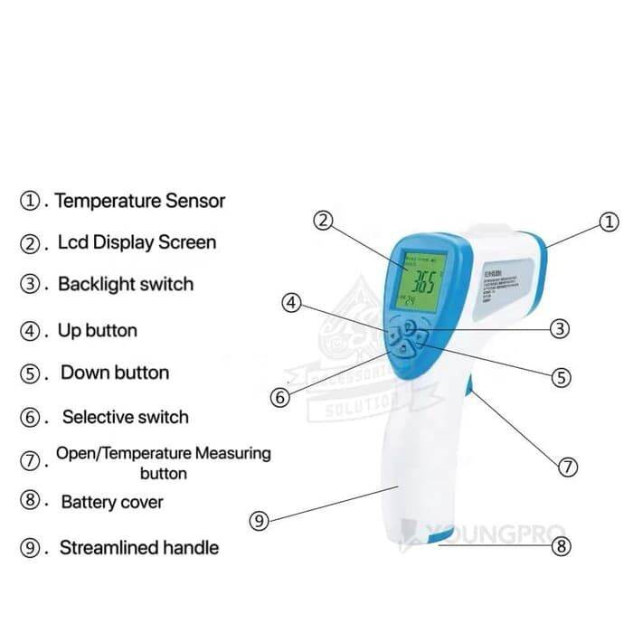 THERMOMETER INFRARED GUN TERMOMETER TEMBAK NON CONTACT BERCERTIFICATE ...