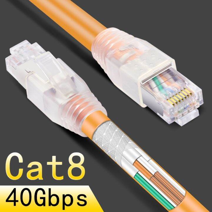 CNCOB rj45 8p8c 40Gbps Ethernet cable cat8 home router high-speed network jumper Internet ...