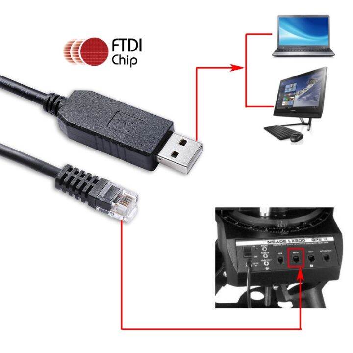 【ขาย】 FTDI USB RS232 Serial To RJ11 6P4C คอนโซลสำหรับ Meade LX200GPS ...