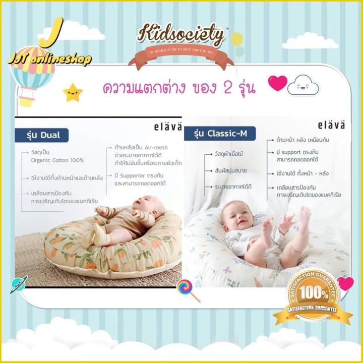 จัดส่งฟรี พร้อมส่ง Elava ที่นอนกันกรดไหลย้อน รุ่น Dual นำเข้าจากเกาหลี ...