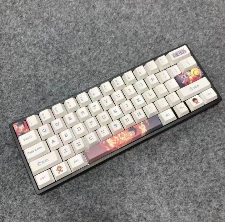 【Keycap Only】 Monkey D. Luffy keycap 133Keys Cherry Profile PBT ...
