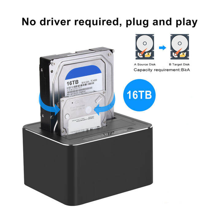 Dual Slots 2 5 Inch 3 5 Inch Hard Drive Disk Case Office Apartment USB ...