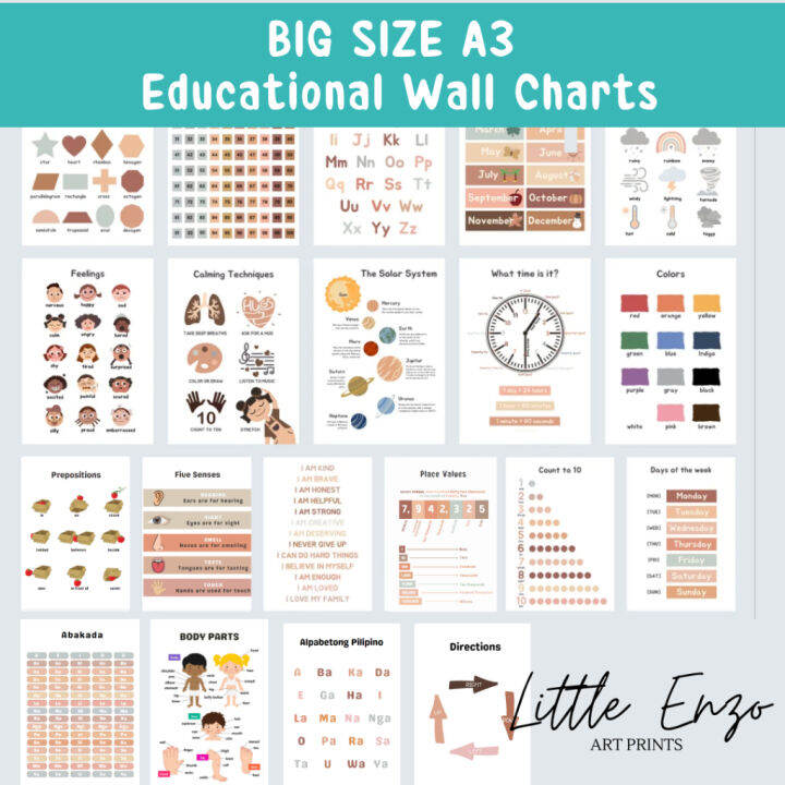 A3 BIG SIZE Laminated Educational Posters, Learning Charts For Kids and ...