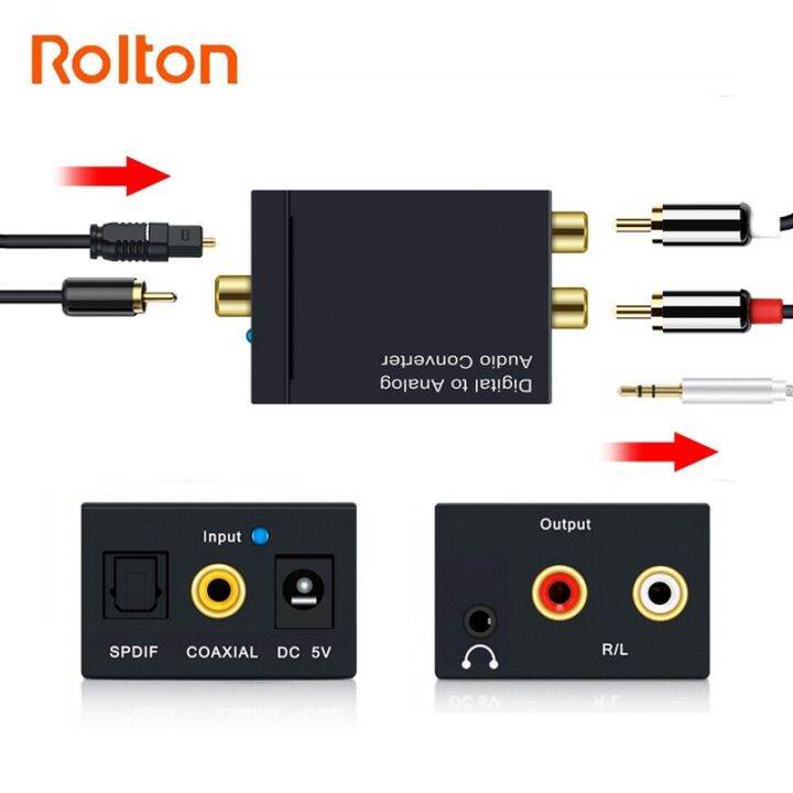 GRWIBEOU Audio Converter Coaxial Optical Fiber Toslink Digital to Jack ...
