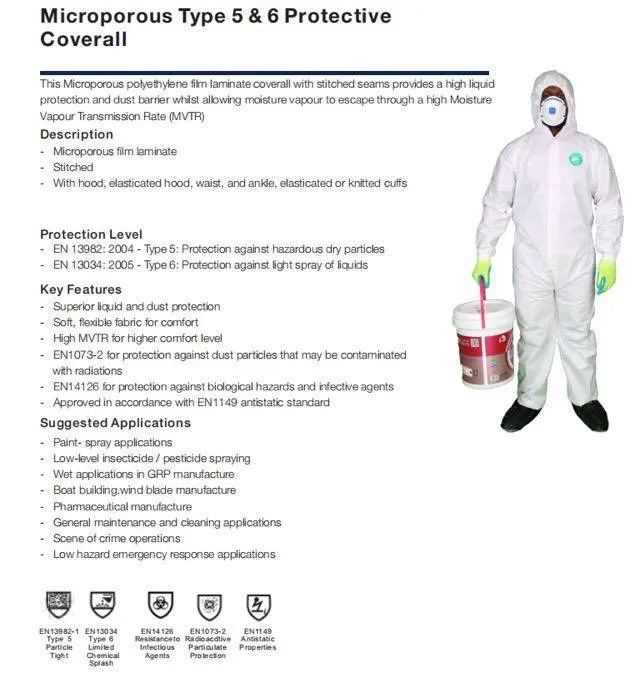 "Safe+Cloth" WLO-3002 ชุดป้องกันสารเคมี-เชื้อโรค มาตรฐาน EN 5 รายการ ...