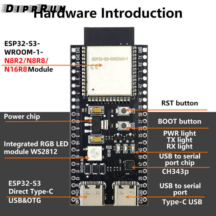 Dipprun Esp32 Esp32 S3 Wifi Bluetooth Internet Những Điều Kép Loại C Bảng Mạch Phát Triển Bảng