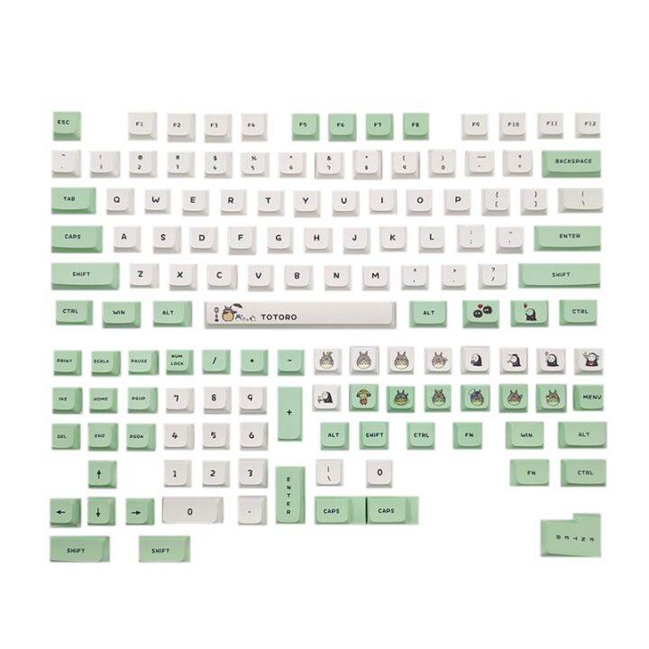 PBT Chinchilla Cartoon Keycap 125Pcs XDA Keycaps English Fit All Layout ...